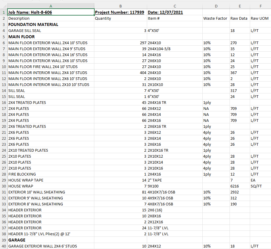 House Building Materials List